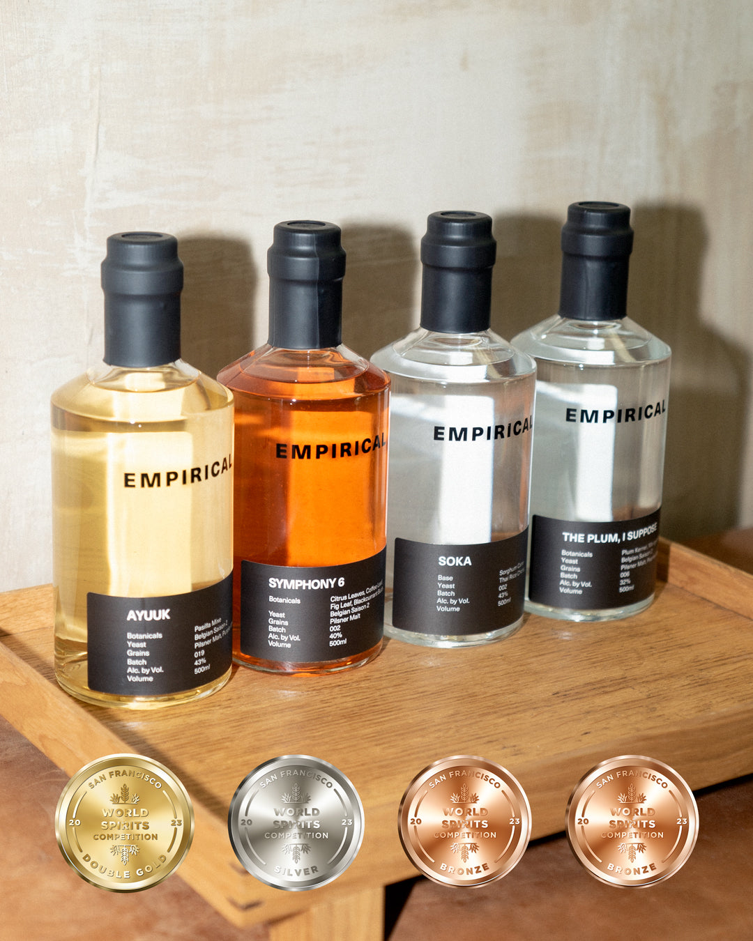 Empirical is a flavor company – EMPIRICAL